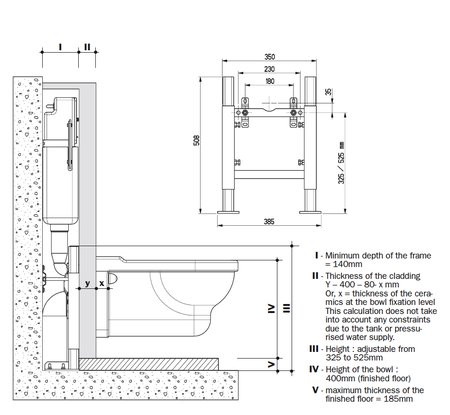 WC Wall Hang Frame | Calypso Bathroom Furniture